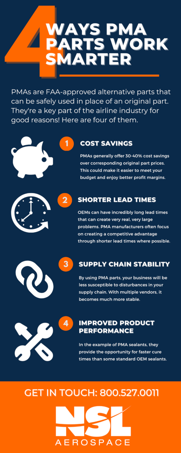 Aerospace Sealants & Adhesives Guides | NSL Aerospace